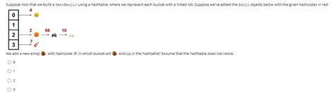 Solved Suppose Now That We Build A Set Using A Hashtable