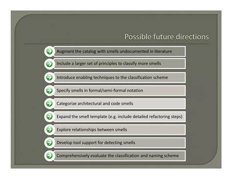 Principle Based Classification Of Design Smells Pdf Technology And Computing