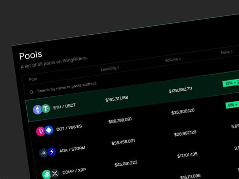 Pin By Judy Kim On Bigscreen UI Dribbble Interface Design