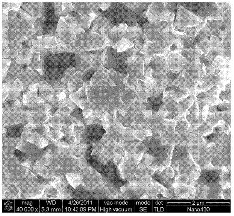 Tungsten Carbide Composite Material Containing Aluminum Oxide Particles