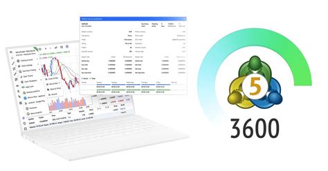 Mt5 Platform Beta Build 3600 Enables Fast Matrix Multiplication In Mql5 Fx News Group