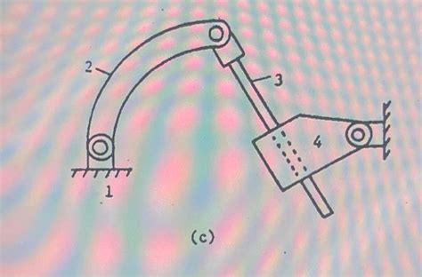 Solved For Each Mechanism Shown Define Vector Loops Chegg