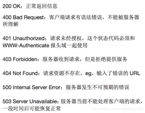 Java面经整理 Csdn博客