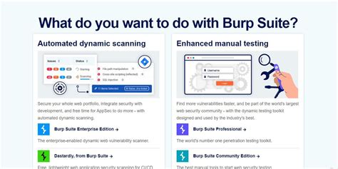 The 8 Best Free Cybersecurity Tools To Keep You Safe As A Remote Worker