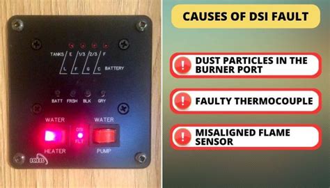 DSI Fault 8 Warning Reasons That Lead It