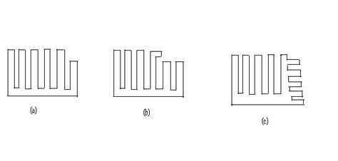 2 Hamilton Cycles For A B C Download Scientific Diagram