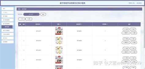 微信小程序毕业设计 报刊订阅系统项目开发实战附源码论文 知乎