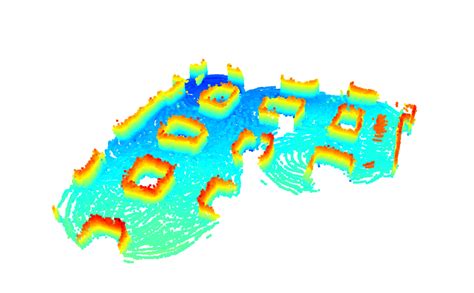 Python GIRA3D Docs