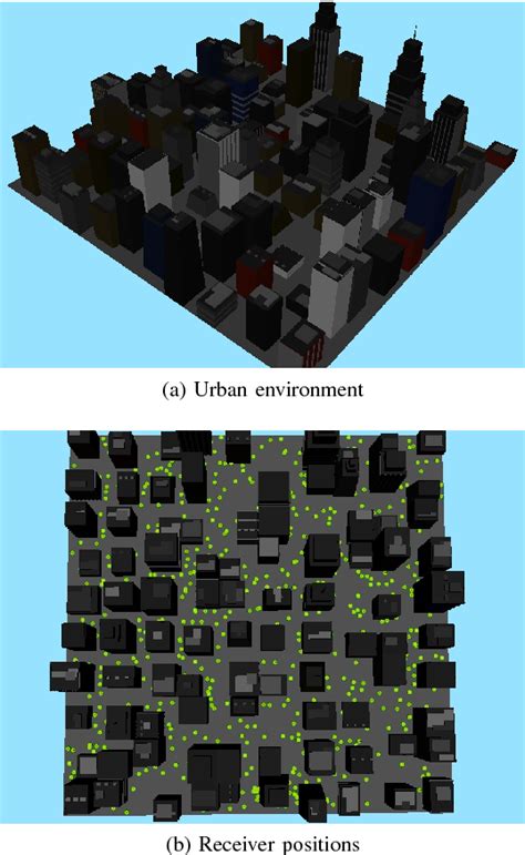 Figure 1 From Investigation Of Distributed And Collocated Base Stations