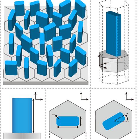 Pdf Symmetry Breaking Of Photonic Spin Orbit Interactions In Metasurfaces