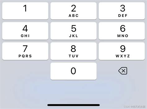 关于微信小程序 Input 的 Type属性值区别微信小程序 Input Type Csdn博客