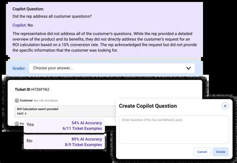 How Qa Is Transforming Sales