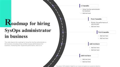 System Operator Roadmap For Hiring Sysops Administrator In Business Ppt Slide