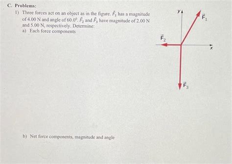 Solved C Problems 1 Three Forces Act On An Object As In