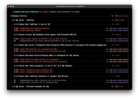 Whats New In The Cis V15 Benchmark For Azure Steampipe Blog