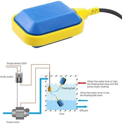 Float Switch Connection With Contactor Wiring Flow Schema