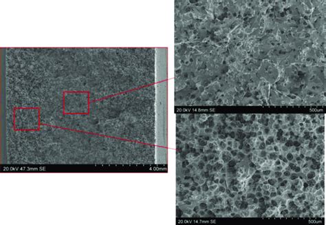 Shows An Example Of Mixed Mode Fracture For The Specimen 1 9 Tested Download Scientific
