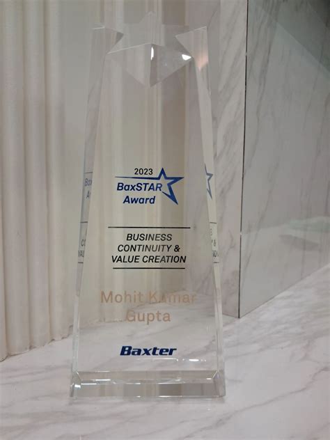 Mohit Gupta On Linkedin Award Recognition Gratitude Professionalgrowth