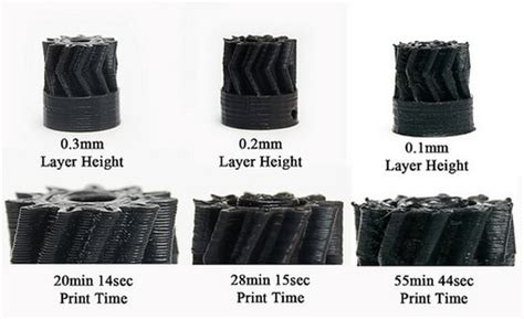 what is the layer height in the 3d printing software flashforge