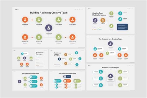 Creative Team Structure Powerpoint Incl Organizational Chart And Team Presentation Envato