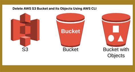 Various Ways To Restart An AWS EC2 Instance TechDirectArchive