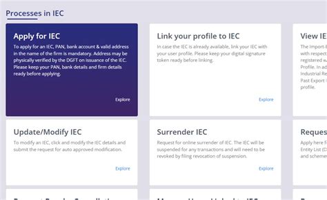 Import Export License Iec How To Apply And Its Advantages