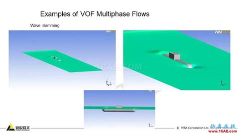 Fluent对液面晃动的仿真分析fluent培训、fluent流体培训、fluent软件培训、fluent技术教程、fluent在线视频教程