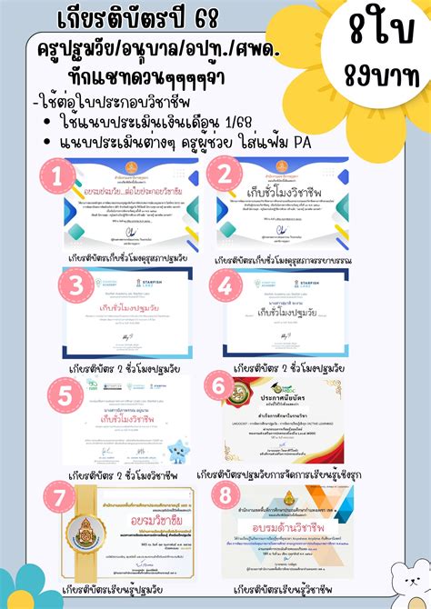 ความเป็นครู แบ่งปันใบงาน ประสบการณ์ งานเอกสาร ♥️เกียรติบัตรล่าสุด สำหรับครู Facebook