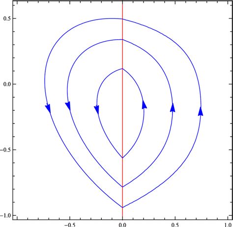 Three Limit Cycles For A Class Of Discontinuous Piecewise Differential