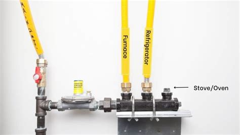 Understanding Your RV Propane System TheRVgeeks Com