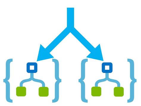 Parallel Processing In Azure Logic Apps — Autosysops Ashish Desai