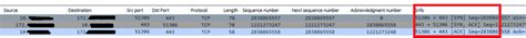 Troubleshooting With Wireshark The Case Of The Tcp Challenge Ack