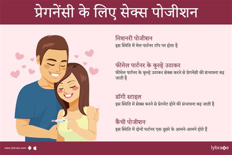 प्रेगनेंसी के लिए 14 बेहतरीन सेक्स पोजीशन By Dr Rakesh Agarwal Lybrate