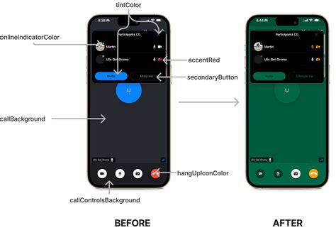 Swiftui Video Calling By Stream Color Image Font And Sound Theming Guide