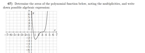 Solved 65 Find All The Zeros Of The Polynomial Noting