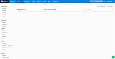 Deploy A Java Application To Websphere Using Octopus And Teamcity Octopus Deploy