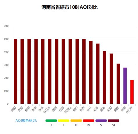 “爆表”了！本次沙尘何时结束？最新消息→小雨全省大部地区
