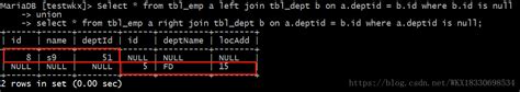 【mysql】mysql的7种joinmysql All Join Csdn博客 【mysql】mysql的7种joinmysql All Join Csdn博客
