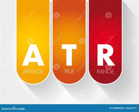 Atr Average True Range Technical Analysis Volatility Indicator For Commodities Acronym Text