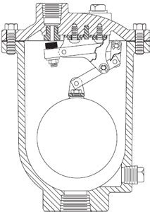 Theory Applications And Sizing Of Air Valves Valmatic Air Release Valve