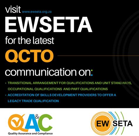 Read Up On The Latest From Qcto Energy And Water Seta