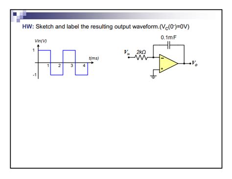 [solved] hw sketch and label the resulting output wavefo