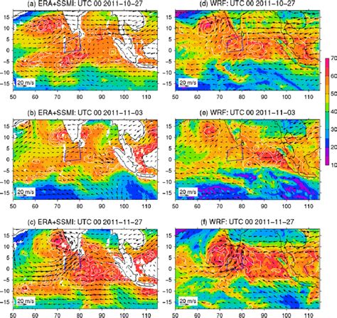 Left Total Precipitable Water From Tmi And Ssmi Shaded Trmm Daily Download Scientific