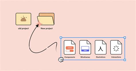 Ux Ux Design Blog Frames X Ui Kit