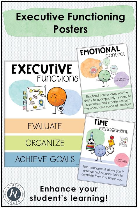 Executive Functioning Posters And Reader Distance Learning Executive
