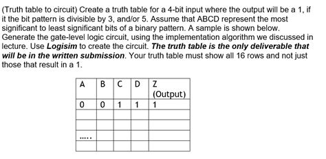 Solved Truth Table To Circuit Create A Truth Table For A