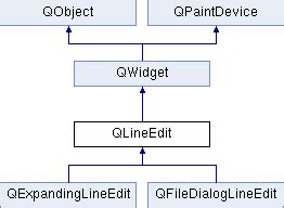 Qt 4 8 QLineEdit Class Reference