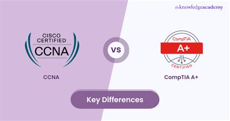 Ccna Vs Comptia A Which Is Best To Choose