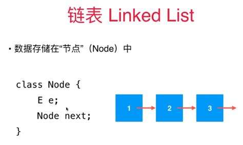 链表实现与时间复杂度分析 小小工匠 博客园