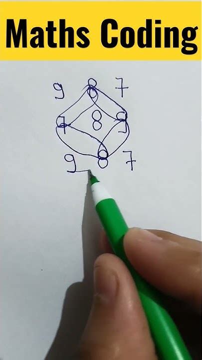 Maths Coding Youtube